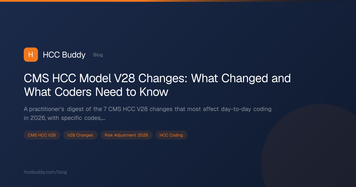 CMS HCC Model V28 Changes: What Changed | HCC Buddy