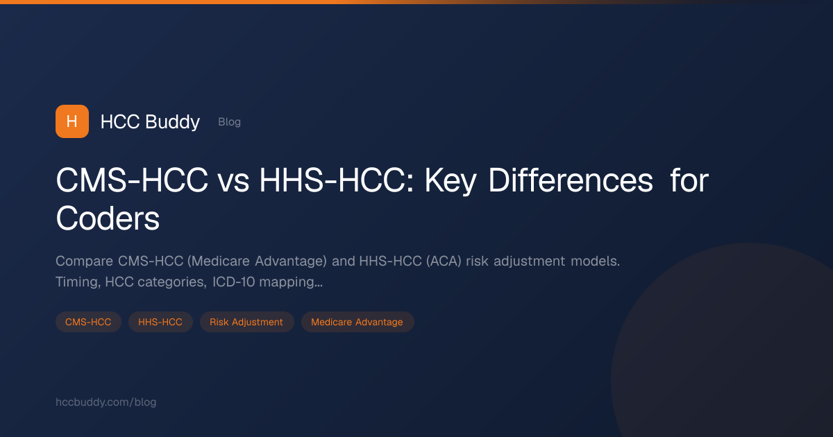CMS-HCC vs HHS-HCC: Key Differences for Coders | HCC Buddy