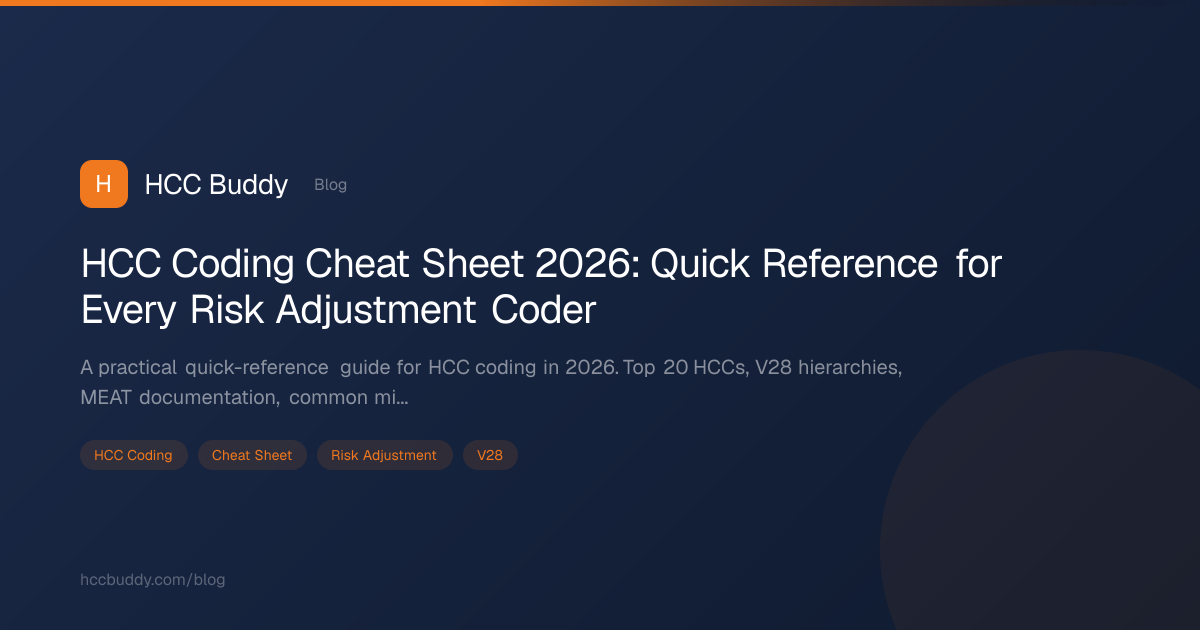 HCC Coding Cheat Sheet 2026: Quick Reference | HCC Buddy