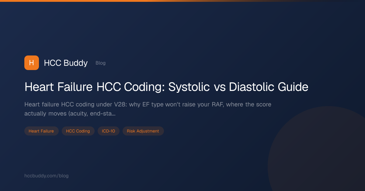 Heart Failure HCC Coding: Systolic vs Diastolic | HCC Buddy