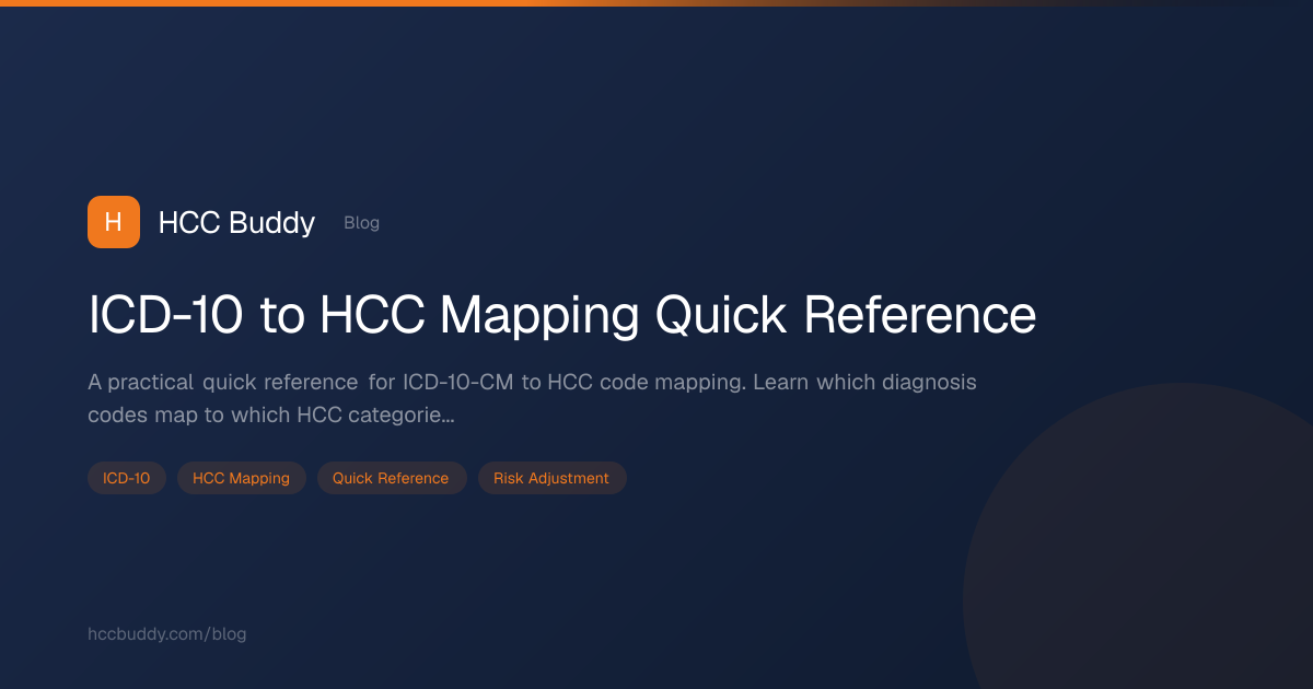 ICD-10 to HCC Mapping Quick Reference | HCC Buddy