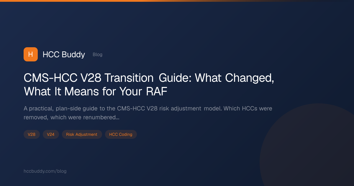 CMS-HCC V28 Transition Guide: What Changed | HCC Buddy