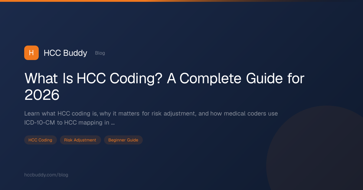 What Is HCC Coding? A Complete Guide for 2026 | HCC Buddy